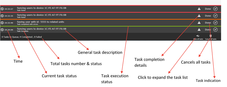 Support portal | iDentyTech Solutions