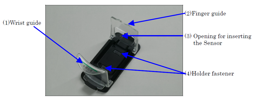 Support portal | iDentyTech Solutions