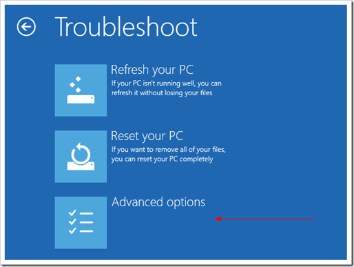 Support portal | iDentyTech Solutions